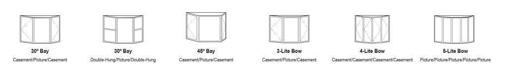 Understanding Windows - Viwinco Windows