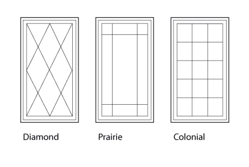 GRIDS & SDLs – Viwinco Windows