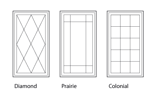 GRIDS & SDLs – Viwinco Windows