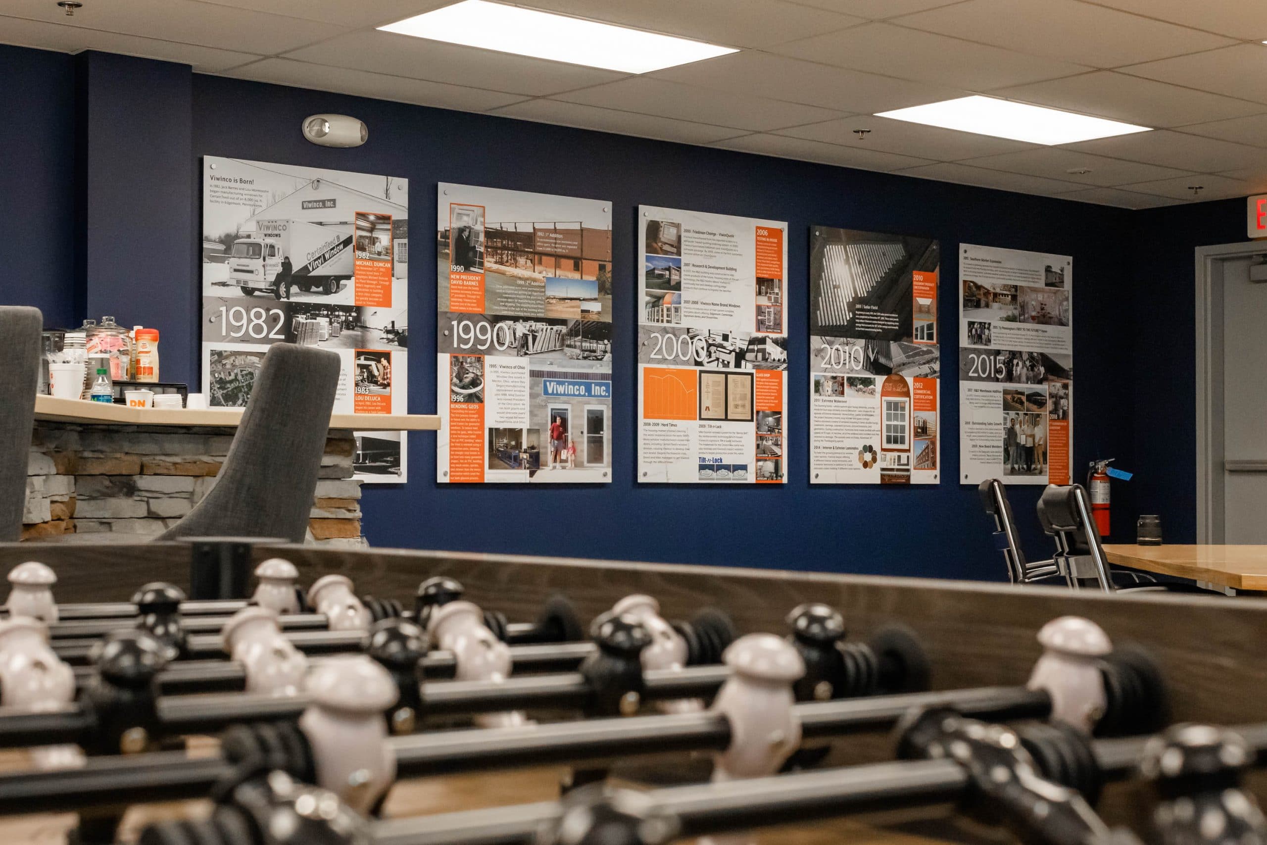 Company Timeline – Viwinco Windows