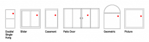 Window Labels: Essential Details for Every Product